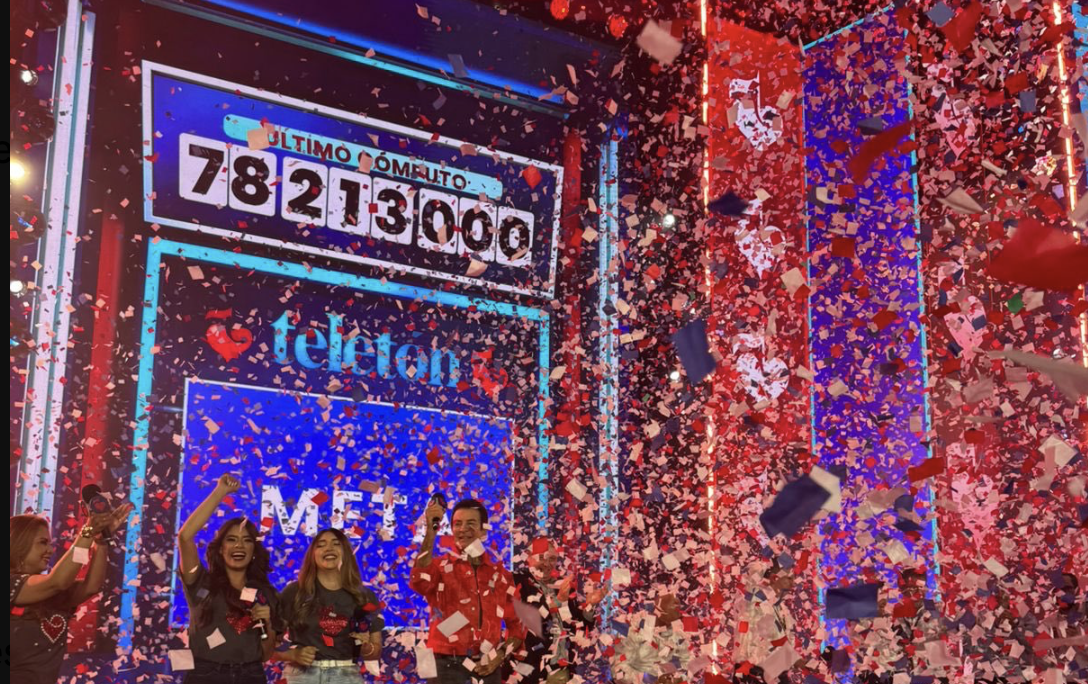 Teletón Honduras 2025 supera meta y recauda 78 millones de lempiras ...